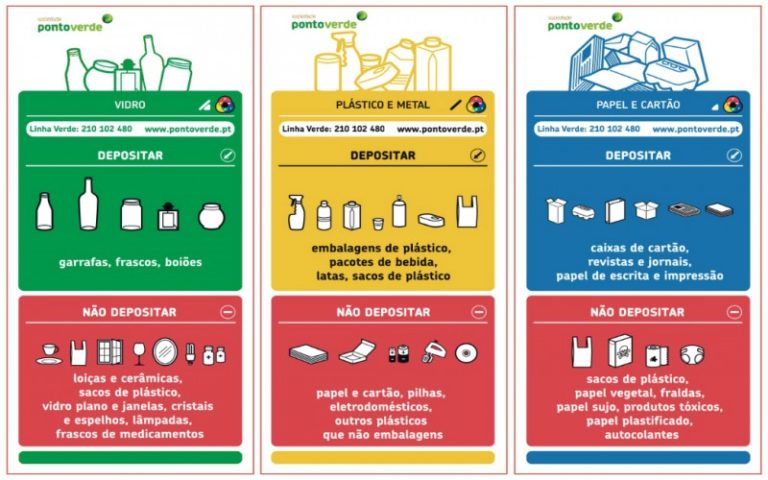 Recolha Seletiva - Ecolezíria